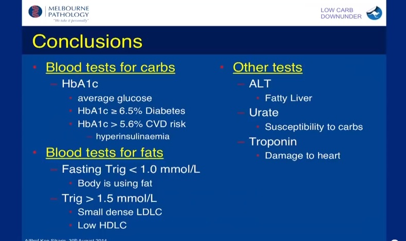 Which Blood Tests Are Important? | Darag Rennie